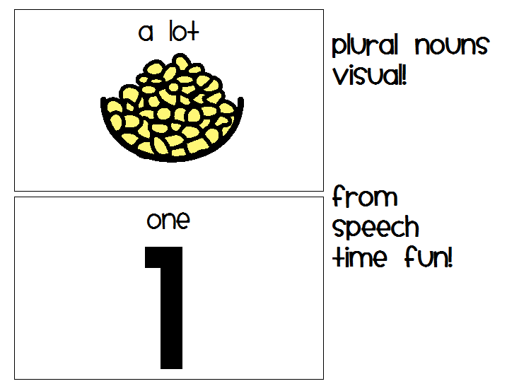 Introducing: Expedition with plurals App! - Speech Time Fun: Speech and ...