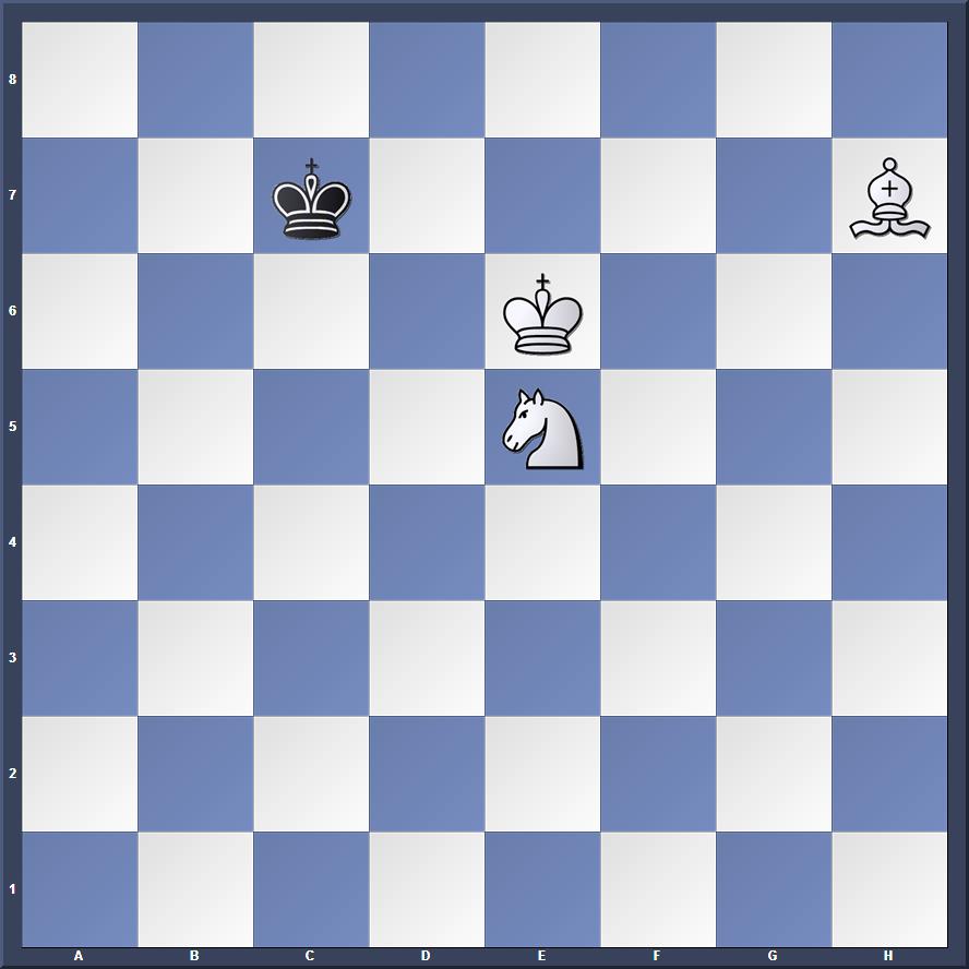 Chess Skills: Bishop and Knight Checkmate