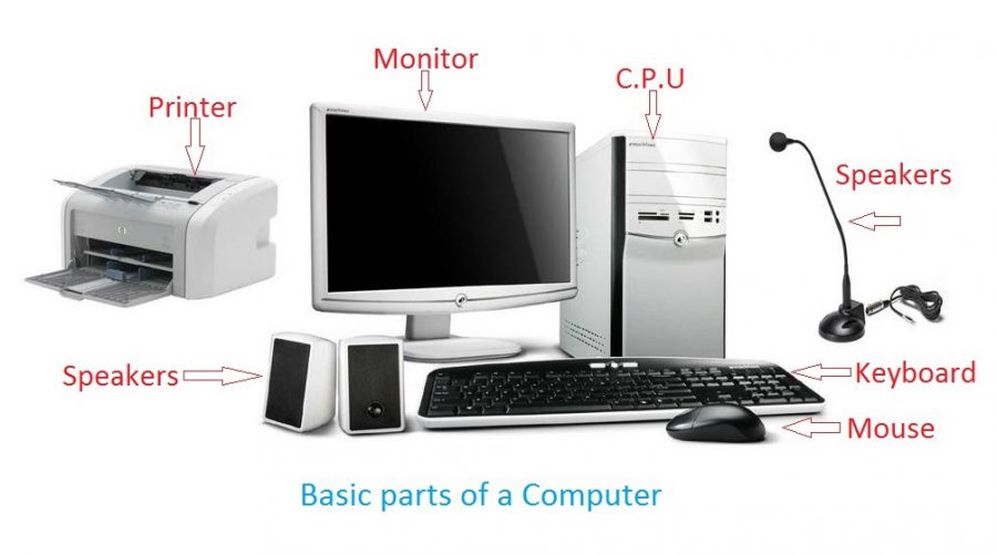 Computer Knowledge by Angel Academy « Free Study Material for All ... Computer Knowledge by Angel Academy « Free Study Material for All ...