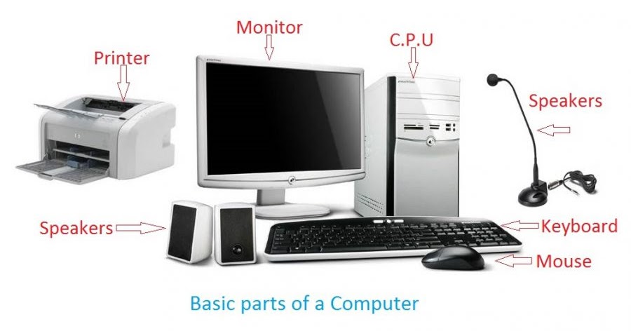 Computer Knowledge by Angel Academy « Free Study Material for All ...