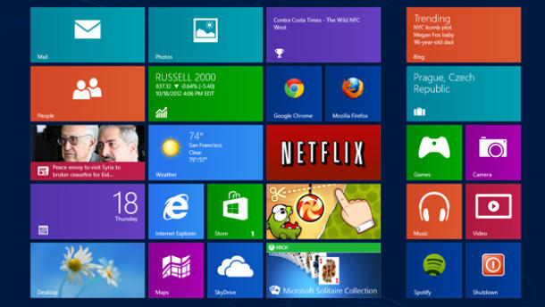 Links For Linked Easy Way To Add Start Button On Window 8 links-for-linked-easy-way-to-add-start-button-on-window-8