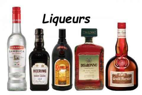 Minuman Spirit, Perbedaan Liquor dan Liqueur! ~ Mamis's Blogger