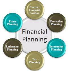 Altius Finserv Private Limited: Pawan Bansal highlights the importance ...