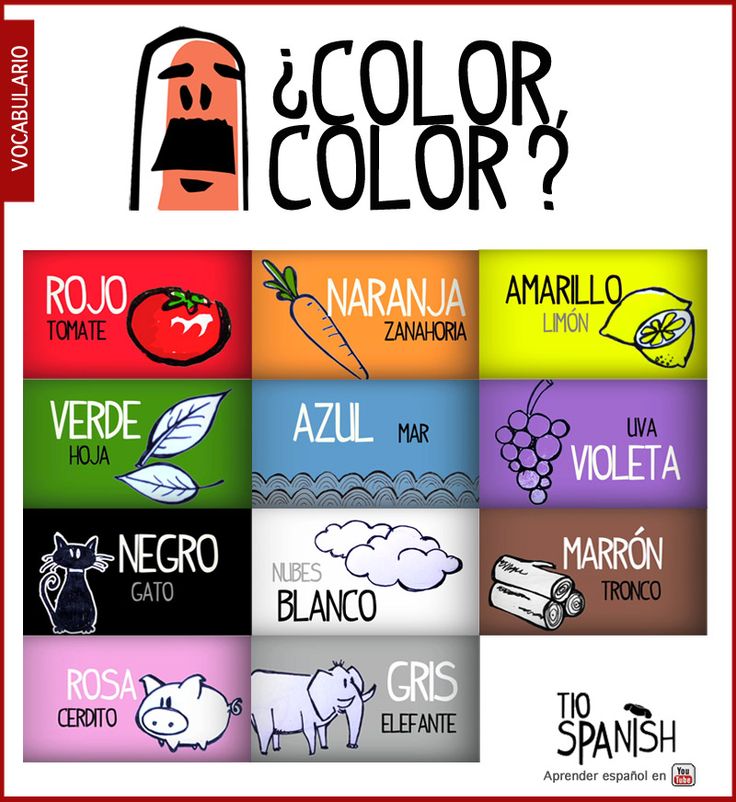Spanish Fun: Los Colores