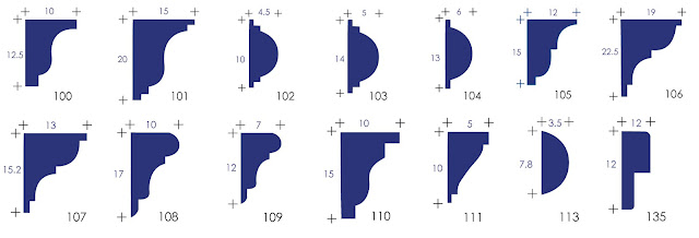 B.A. Construcción, Mantenimiento y Remodelaciones comerciales y ...
