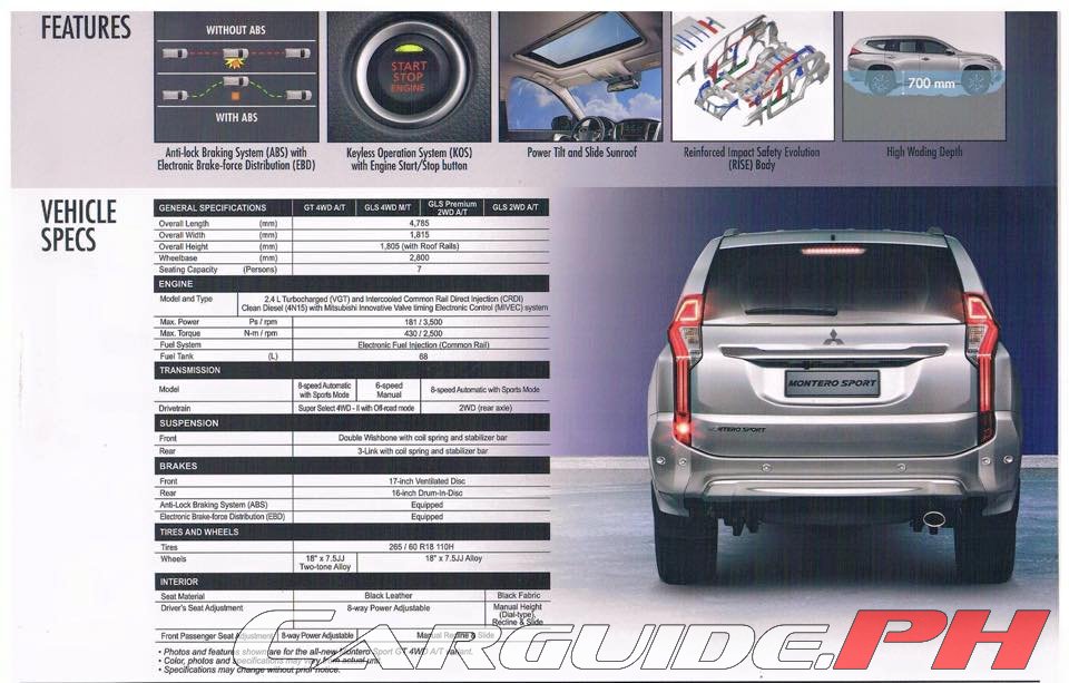PHL Market 2016 Mitsubishi Montero Sport Specs Leaked | CarGuide.PH ...