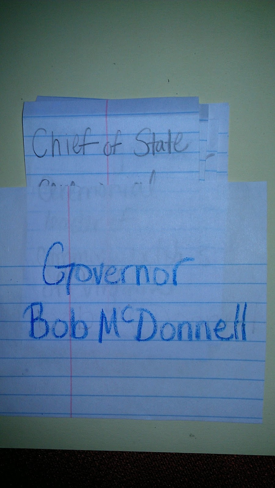 Virginia Civics Teacher : Roles of the Governor
