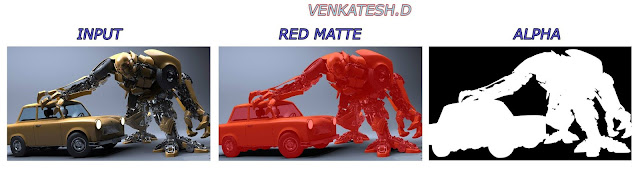 VFX Rotoscopy Training In Hyderabad At Rotomaker Academy VFX