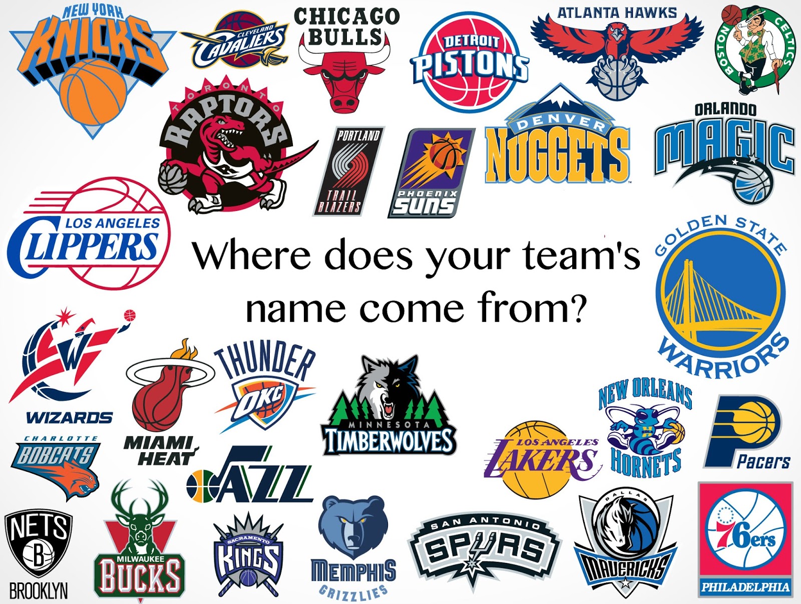 Dreamtime Code: Illuminati Alphabet Conspiracy: NBA teams are named ...