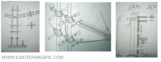 Sistem Struktur Material Baja dan Pengaplikasiannya - Jurnal Arsitektur