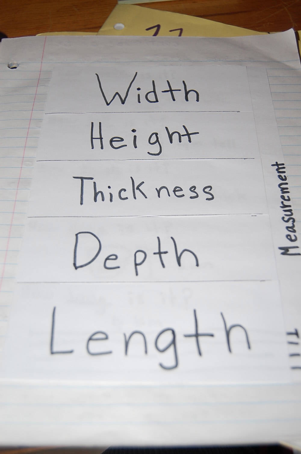 Thinking of Teaching: Linear Measurement Foldable
