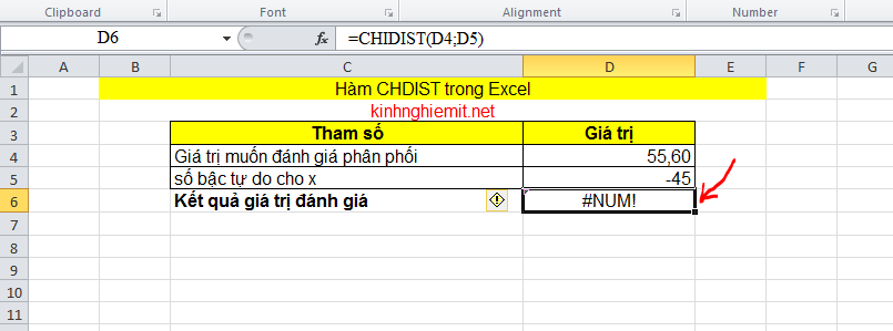 Cách sử dụng hàm CHIDIST trong excel