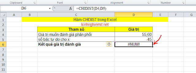 Cách sử dụng hàm CHIDIST trong excel