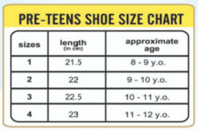 moi petite boutique: Size charts