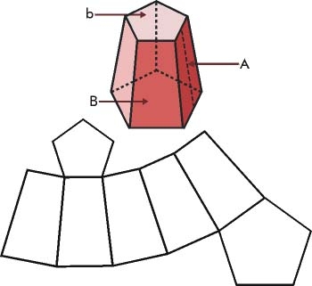 Geometria: Tronco de pirámide