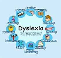 Twice Exceptional: Teacher tips for a dyslexia friendly classroom