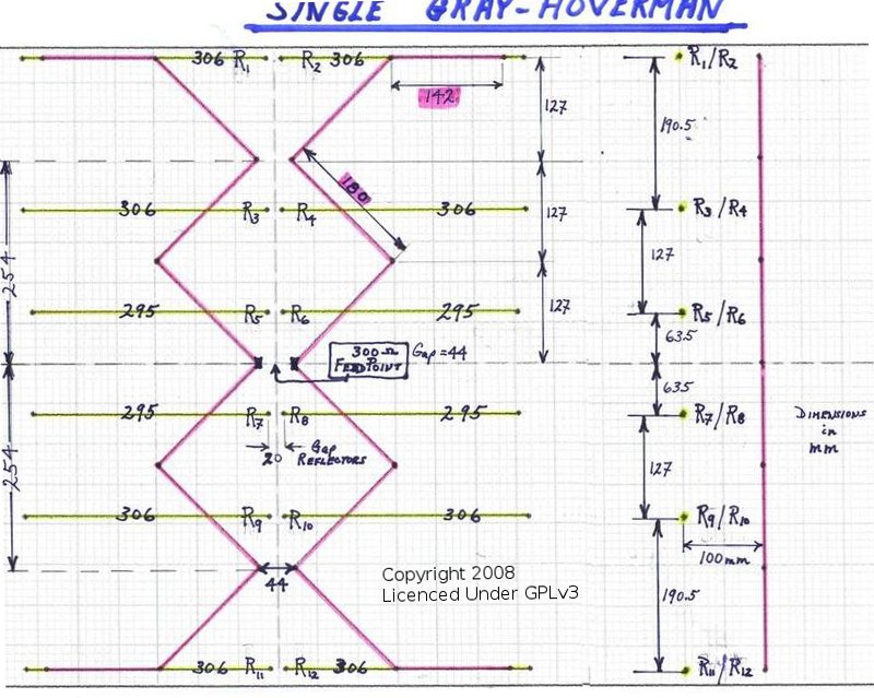 My Interesting Projects: First TV Super Antenna (Gray Hoverman) in ...