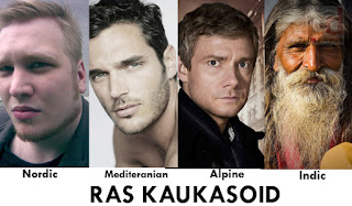 Ras-ras yang Ada Di Dunia