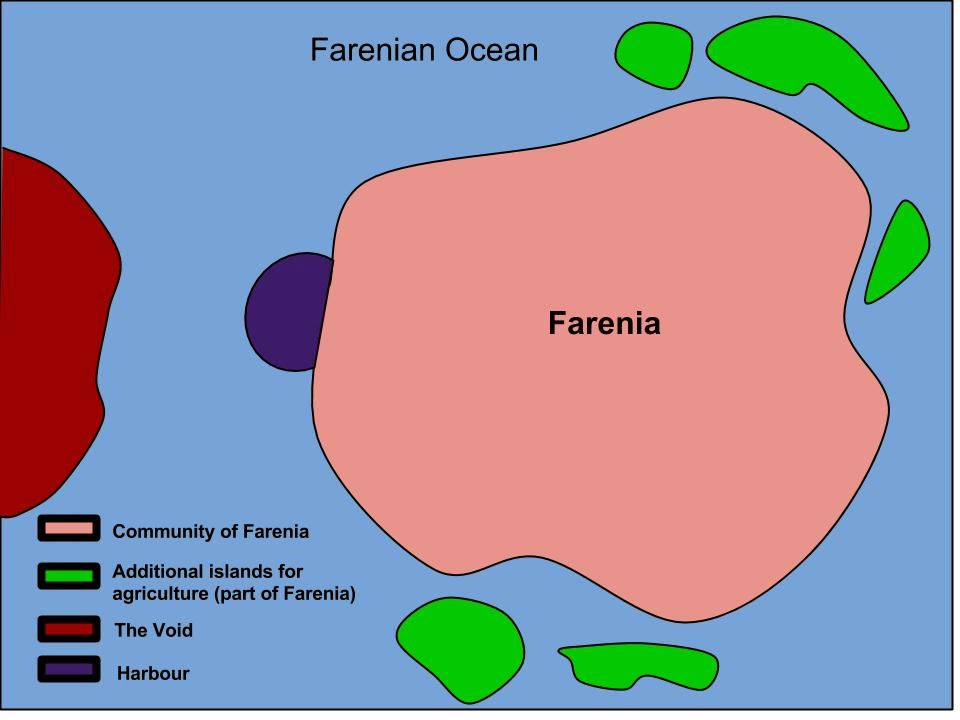 The Community of Farenia