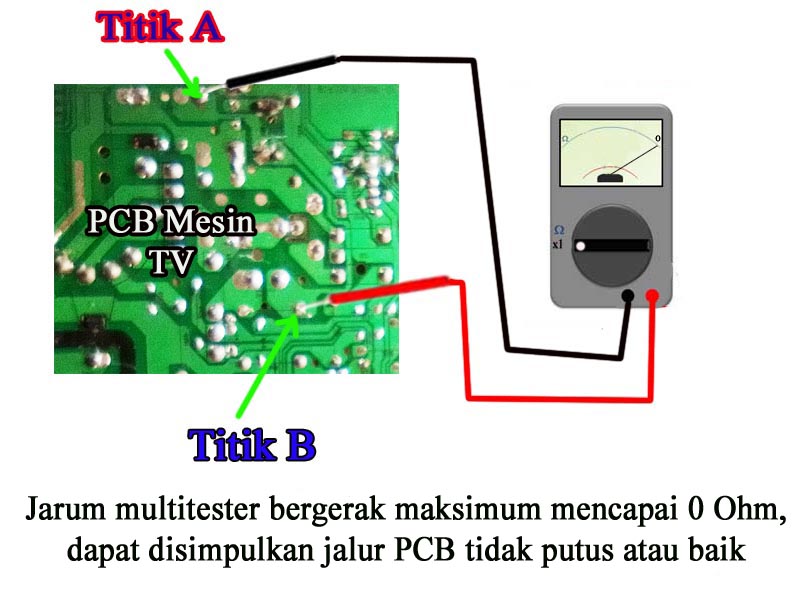 Cara Memperbaiki Jalur Pcb Yang Terkelupas - Operator Siswa