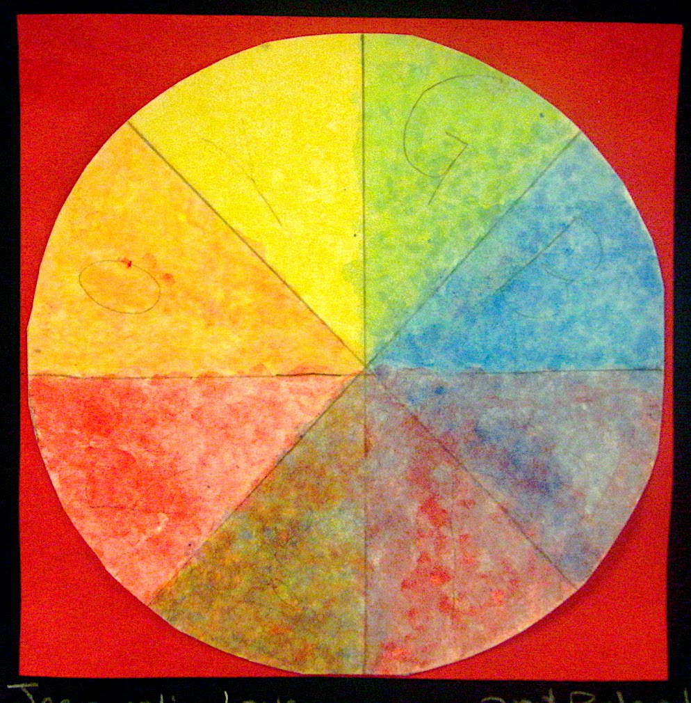 Let's Be Art Smart!: 2nd Grade- "The Dot" Color Wheel