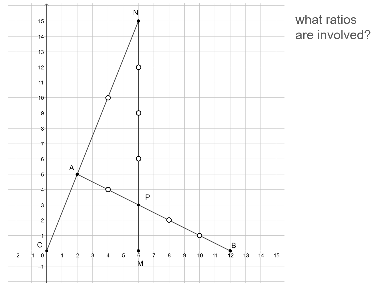 MEDIAN Don Steward mathematics teaching: harder GCSE vector questions