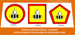 Sejarah Pramuka: SKK & TKK Penggalang : Bidang Agama, Mental, Moral ...