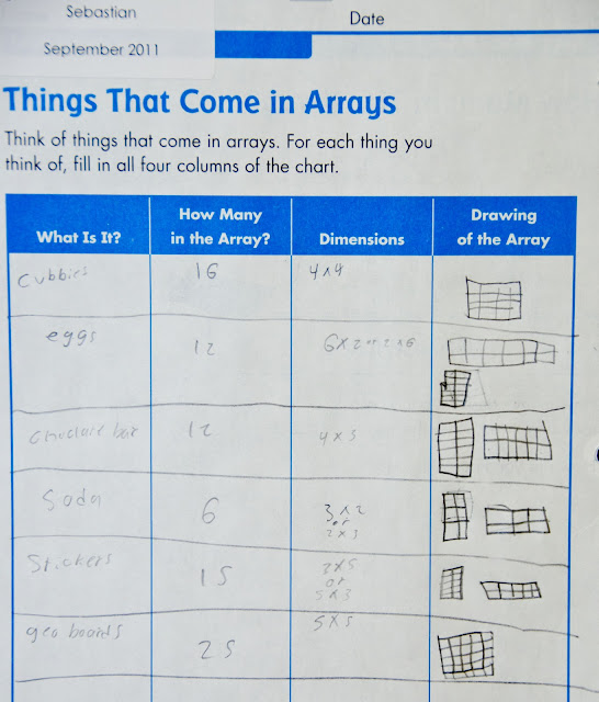 Showcasing Student Success: 4th Grade - Math Bulletin Board