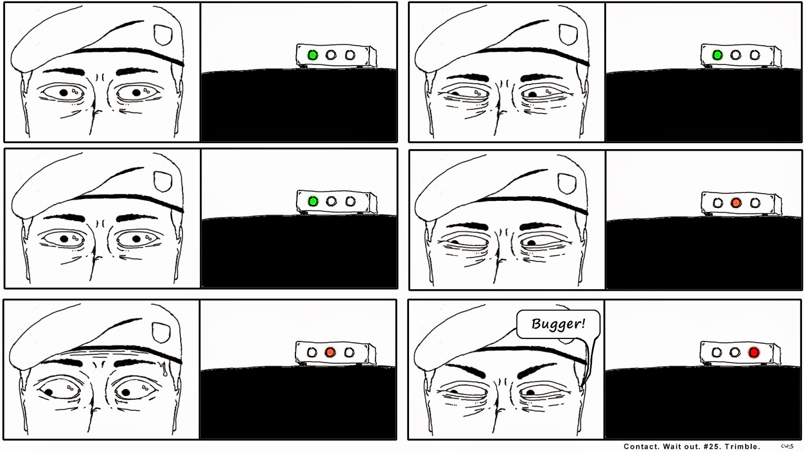 Contact. Wait out.: Contact. Wait out. #25. Trimble.