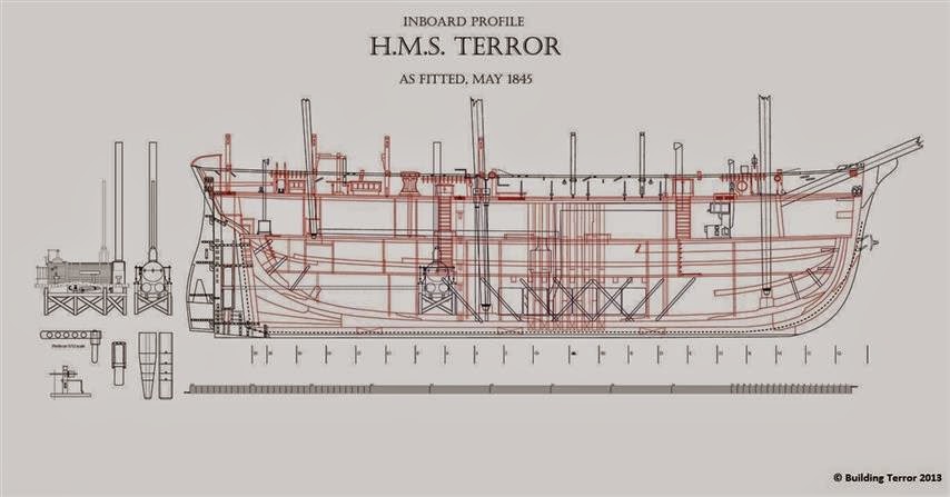 Building HMS Terror: HMS TERROR PLANS – UPDATED!!