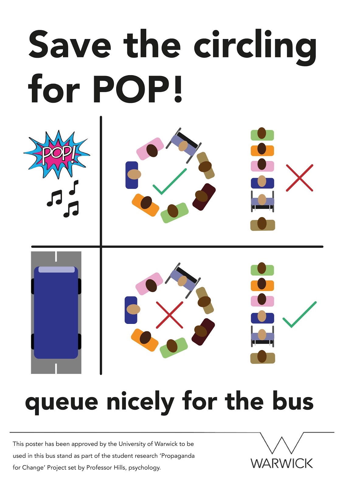 Persuasion and Influence: Queue 1 Project