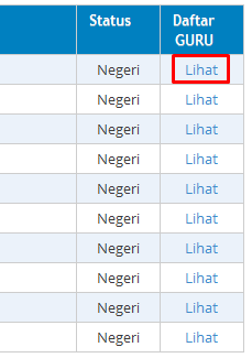 Dashboard PTK Data Referensi Pendidikan PDSP - Edukasi Pembbelajaran