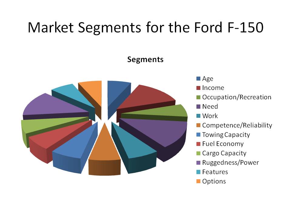 Granite Peaks News: Who is buying my truck?