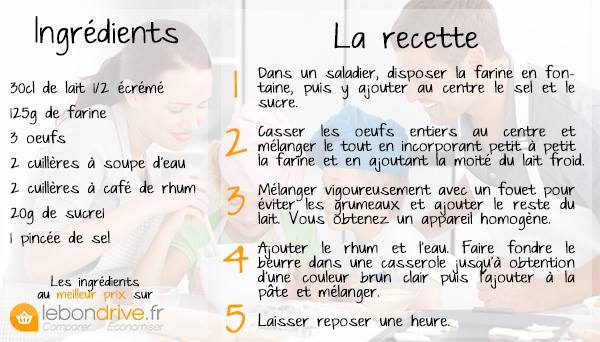 Le FLE des familles: Faire découvrir la cuisine de son pays