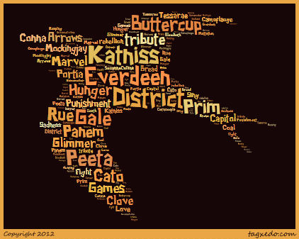Nerds Inc.: The Hunger Games Word Cloud