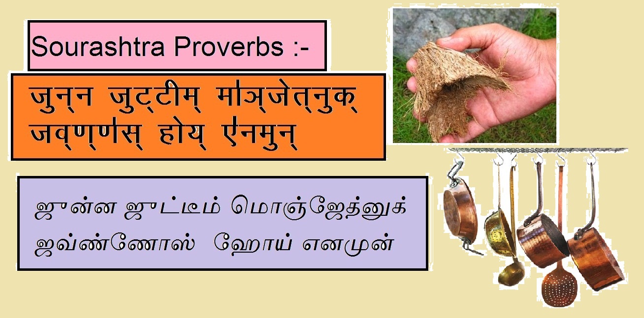 Sourashtra Lipi Script Alphabets