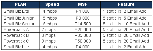 Be Your Own IT's Blog: October 2011