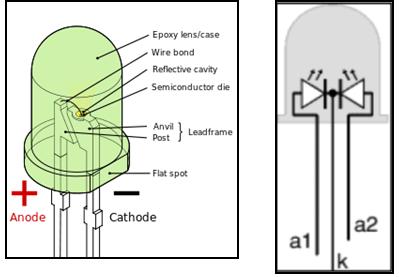 HOME ELECTRICITY E-PAID SYSTEM: LED (LIGHT EMITTING DIODE)