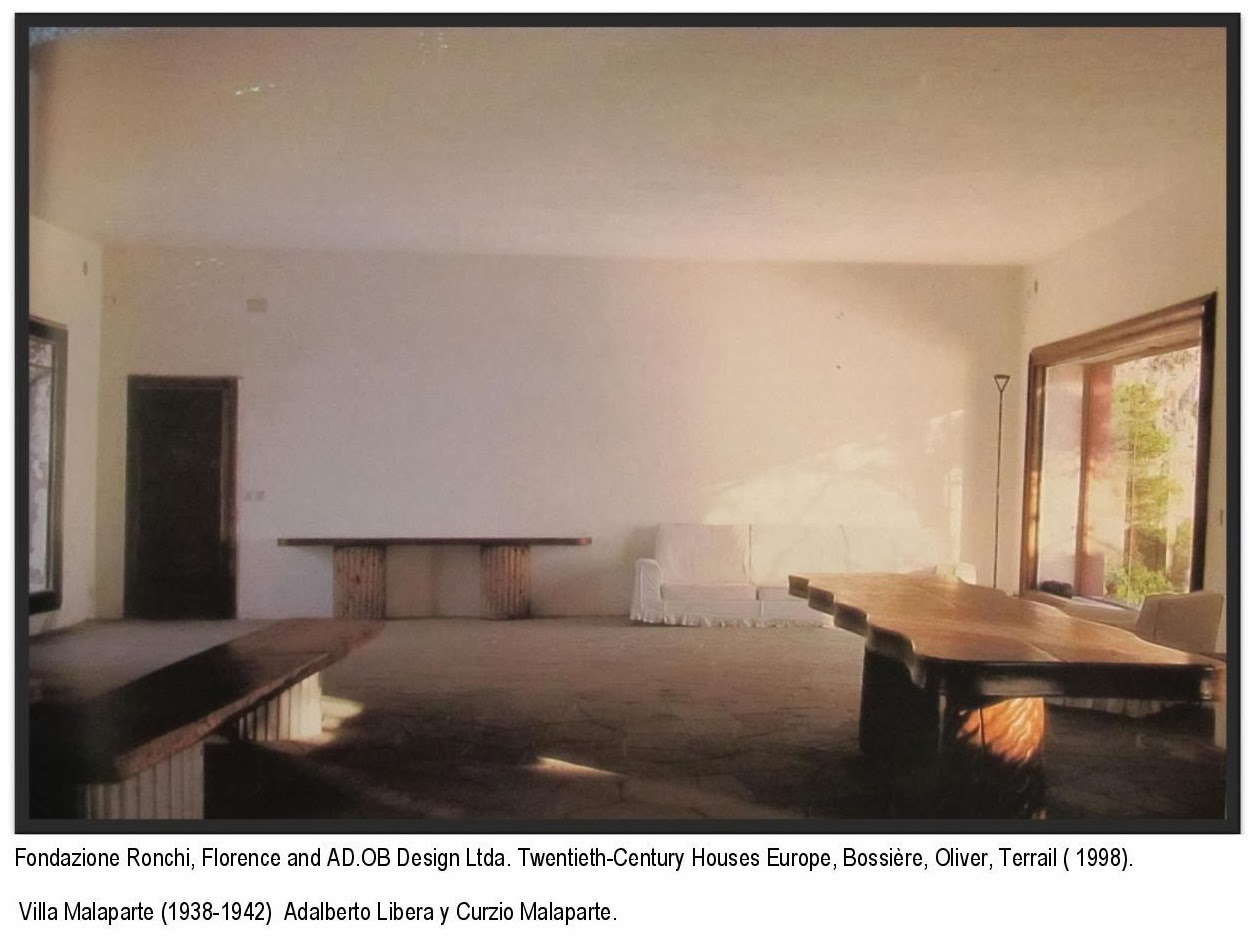 Historia de la Arquitectura Moderna: VILLA MALAPARTE - ADALBERTO LIBERA ...