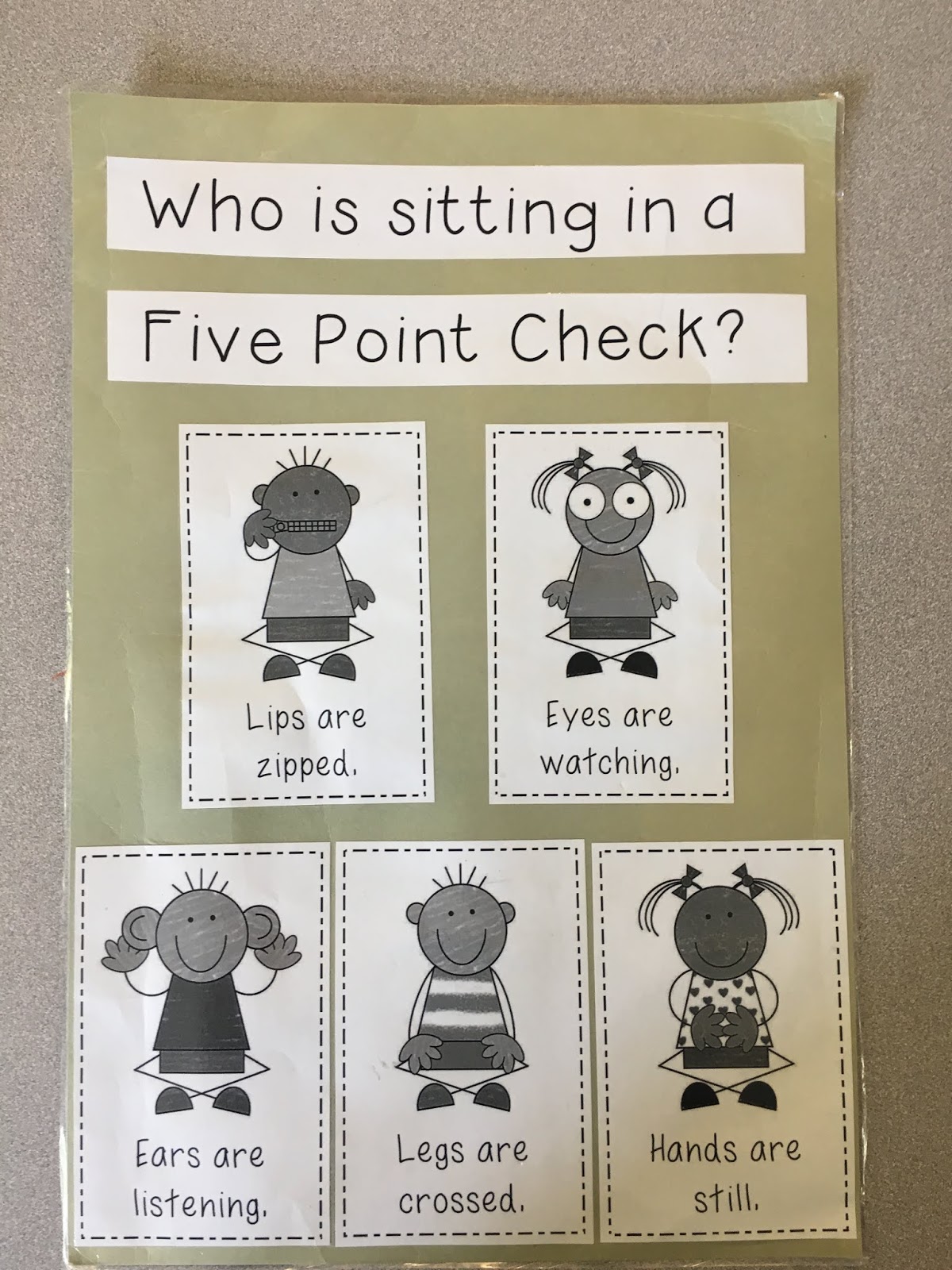 ms. brown's classroom: Five Point Check