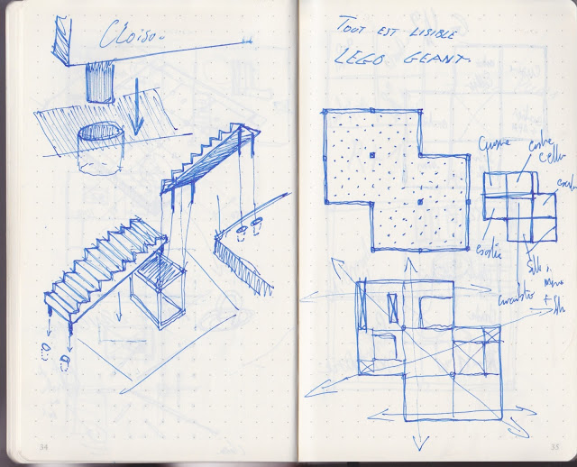 Artpla33: LE CARNET DE RECHERCHE