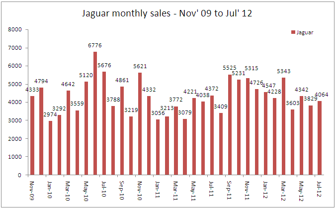 Equity/Derivatives/Commodities Markets Research: Is the steering of ...