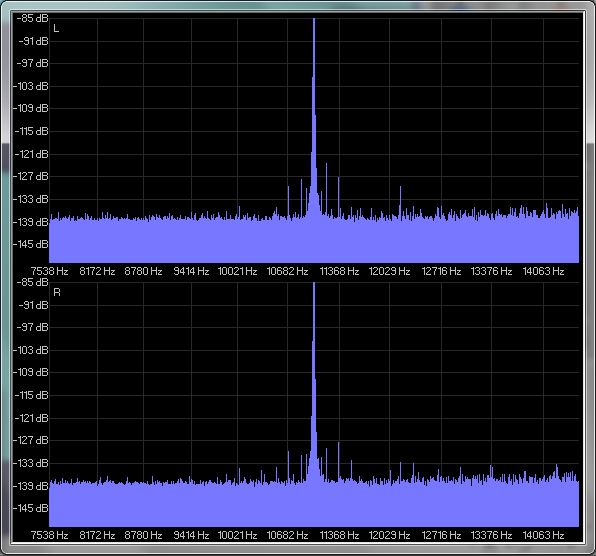 Marlene's Musings: Review: Sony D-E705 (1998)