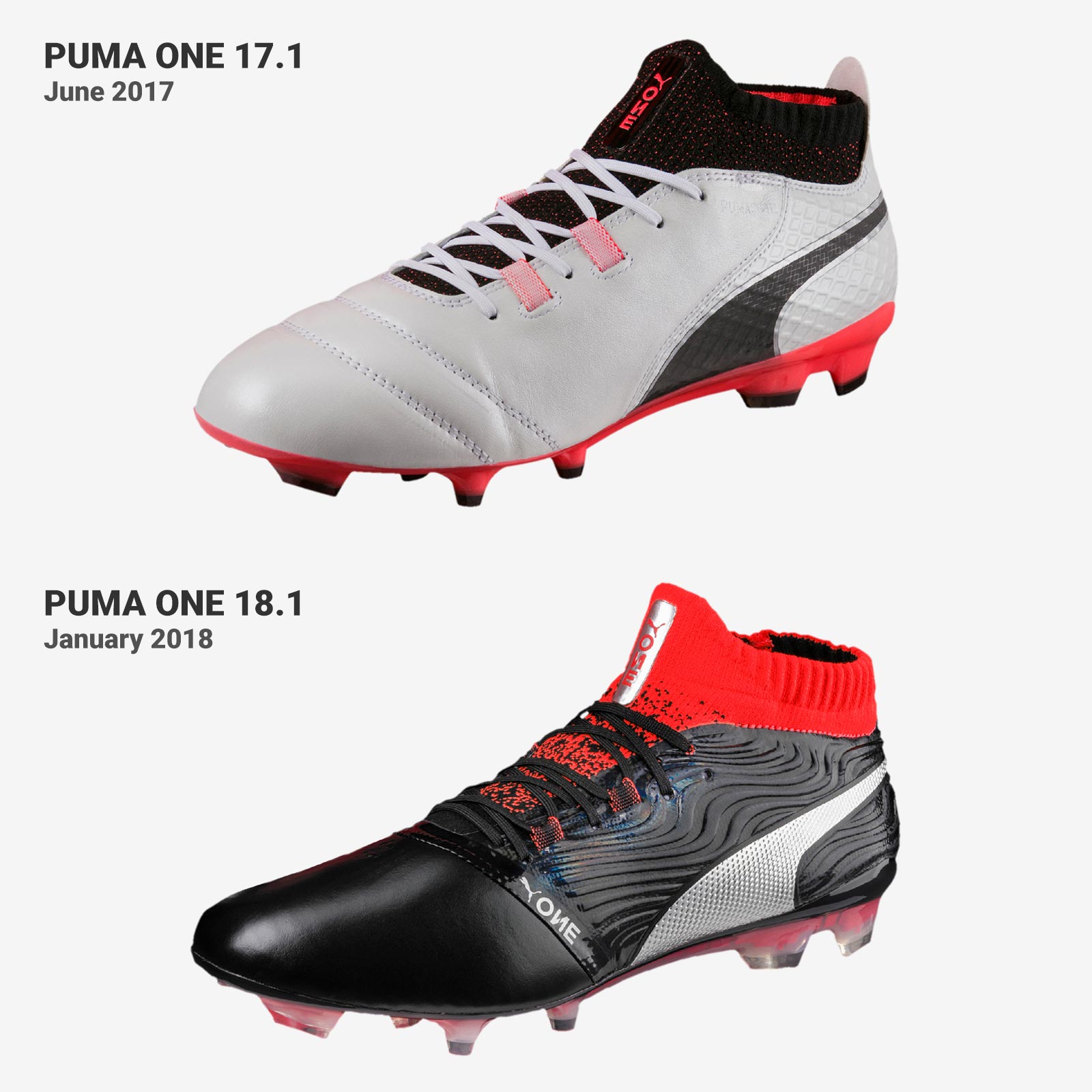 Magista Opus II Inspired? Giroud-Tested: Next-Gen Puma ONE 18-19 Boots ...