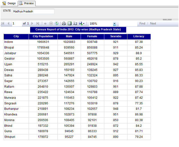 Dynamics CRM: SSRS- How to create SubReport