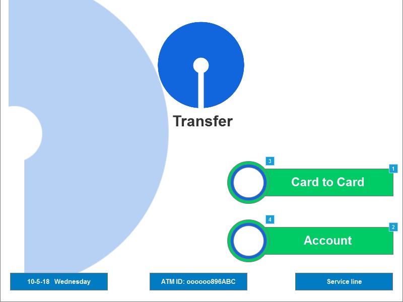 UI/UX Design for SBI ATM Display screen