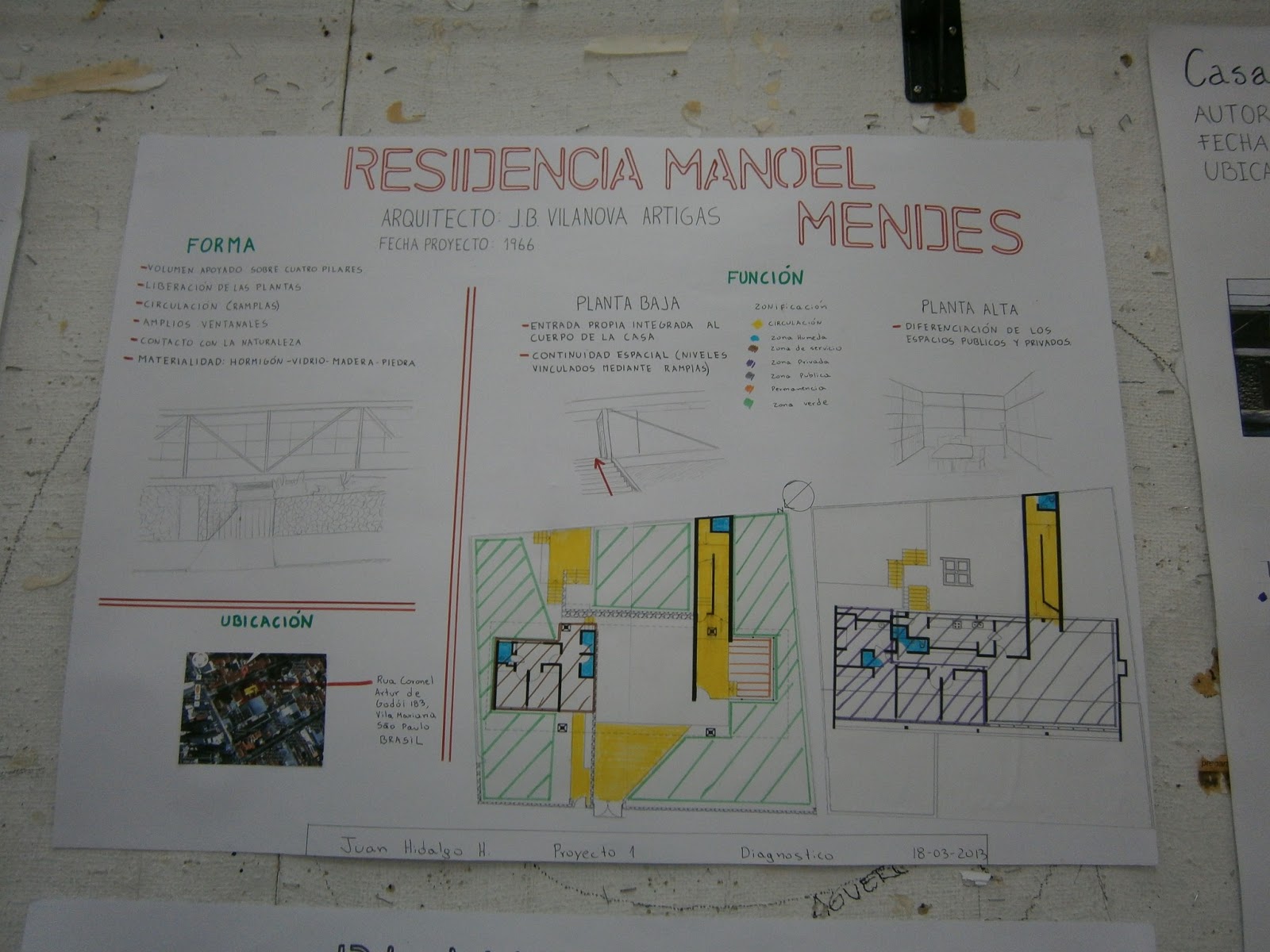 PROYECTO 1 - ARQUITECTURA