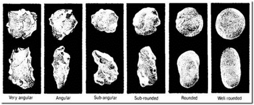 Materi Geologi - Batuan Sedimen | Lapak Cuak