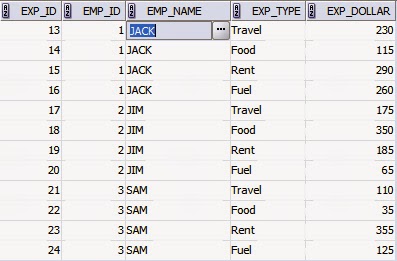 Informatica - Normalizer Transformation Example ~ Tech Volcano