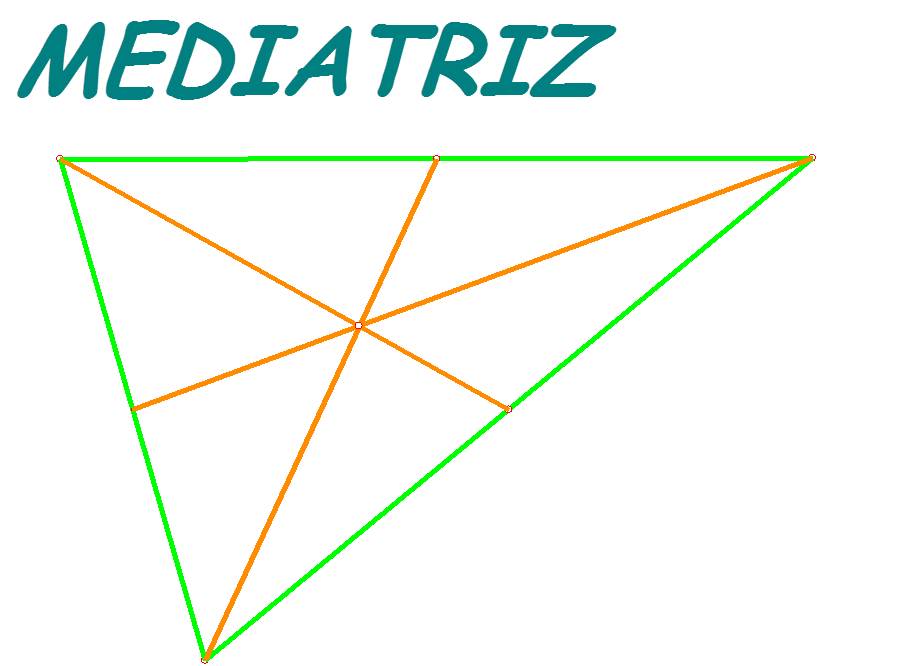 Nicolas Martinez Vargas 11-02: 1.1.6 Mediatriz
